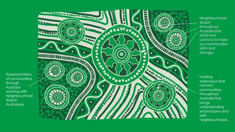 ingeous studios’ Indigenous Artwork - Neighbourhood Watch Australasia
